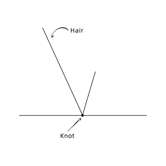 What is bleach knot and why do you need bleach knots? – AURUMHAIR